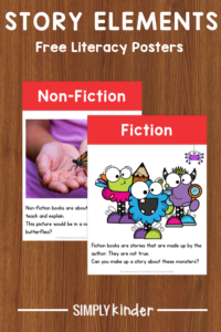 Teaching Story Elements: Free Literacy Posters - Simply Kinder