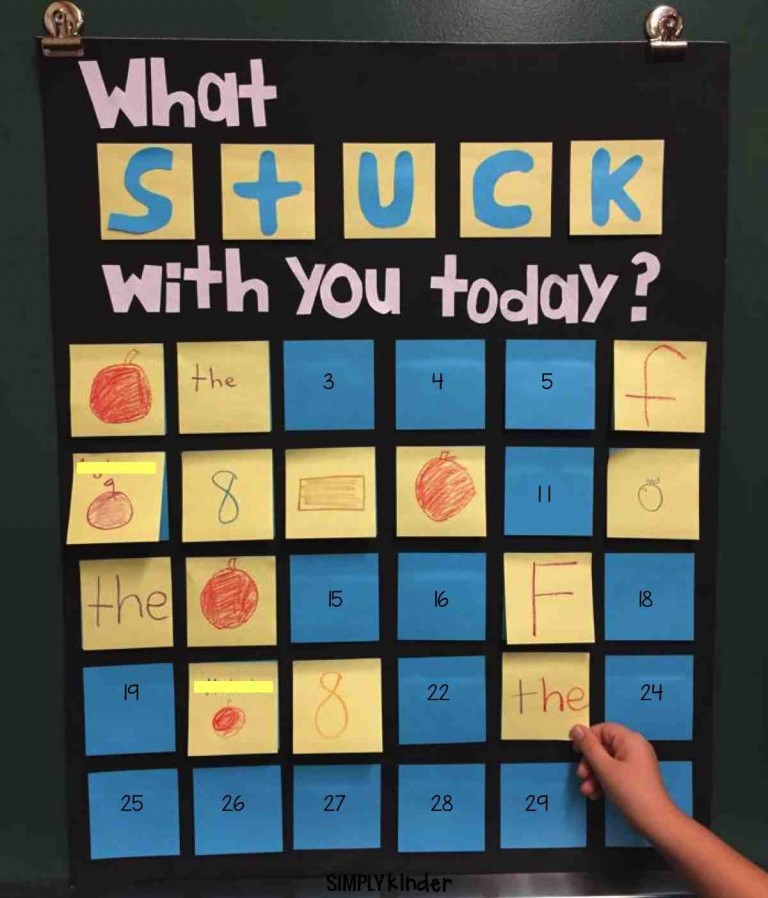 What Stuck With You Today Chart - Simply Kinder
