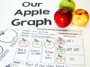 Apple Science and Stem Activities - Simply Kinder