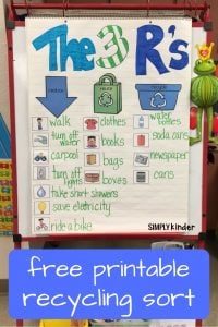 Free Recycling Sort - Simply Kinder