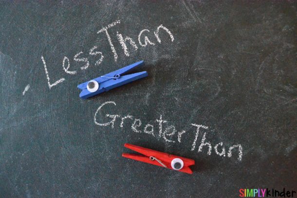 Greater Than or Less Than Monsters - Simply Kinder