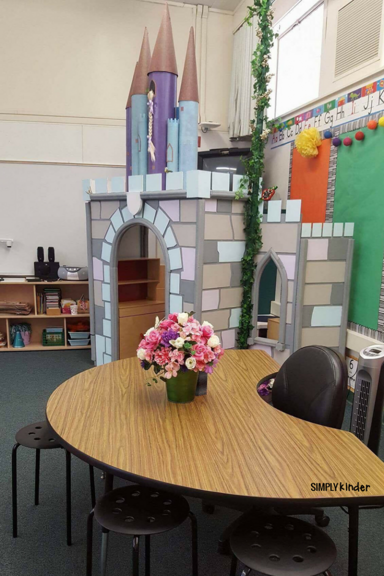 Disney Inspired Classrooms Themes - Simply Kinder