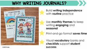 Writing Prompts Journals, Monthly Writing Papers Activities, Sentences ...