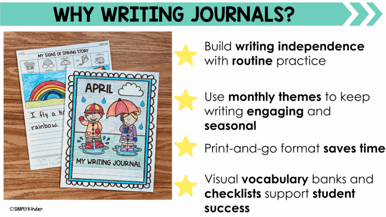Writing Prompts Journals, Monthly Writing Papers Activities, Sentences ...