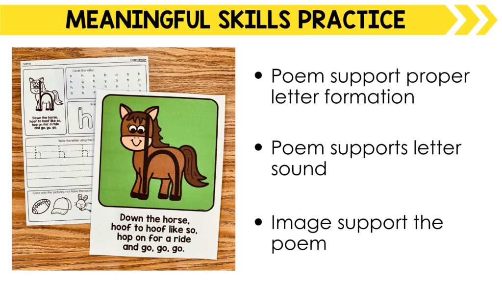Lowercase Alphabet Posters & Poems, Alphabet Worksheets, Writing ...