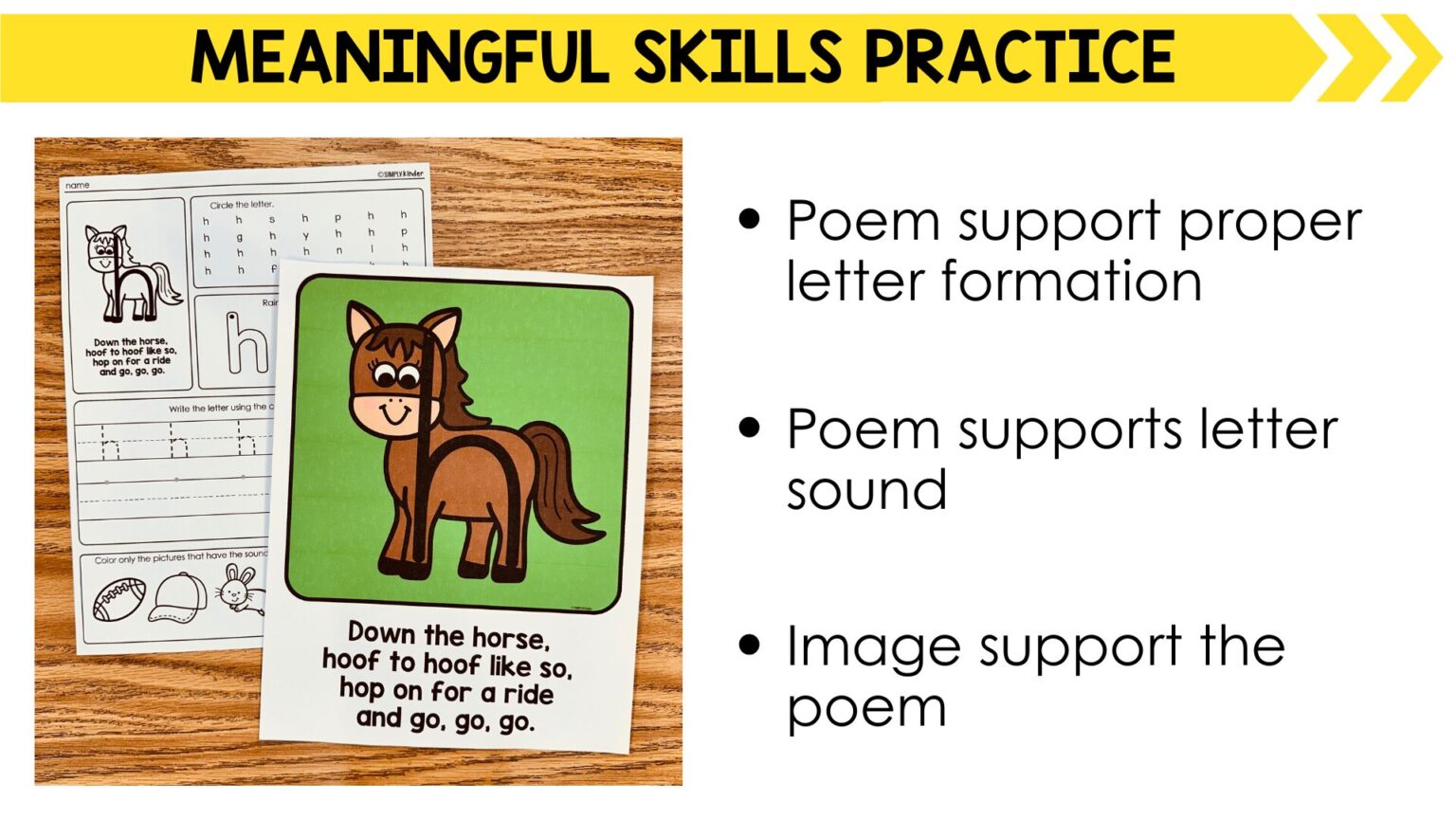 Lowercase Alphabet Posters & Poems, Alphabet Worksheets, Writing ...
