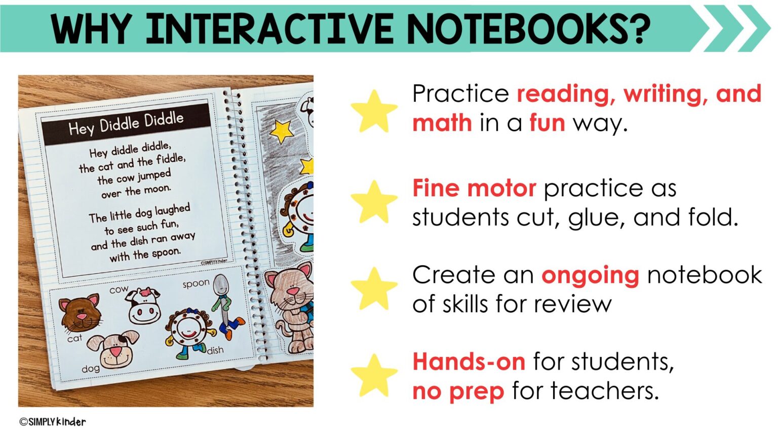 Interactive Notebooks BUNDLE: Math, Sight Words, CVC, Alphabet, Nursery ...