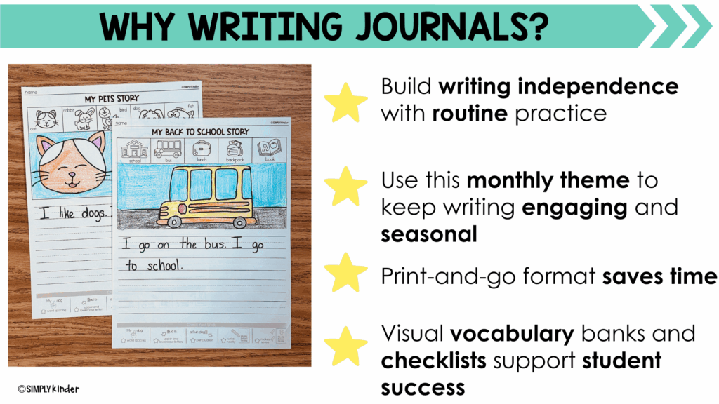 August Writing Prompts, Kindergarten, 1st & 2nd Grade, Vocabulary ...