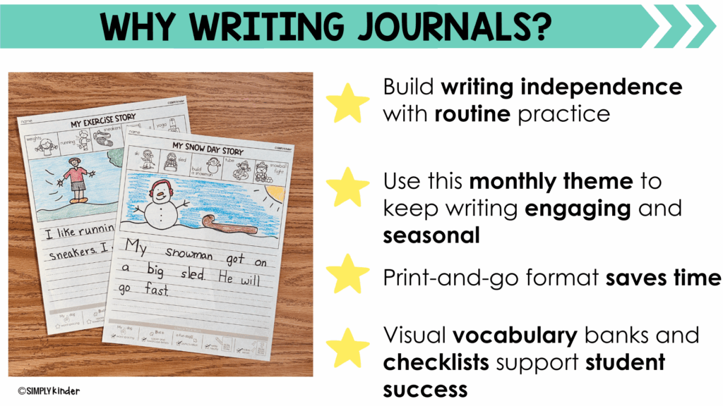 January Writing Prompts, Kindergarten, 1st & 2nd Grade, Vocabulary ...