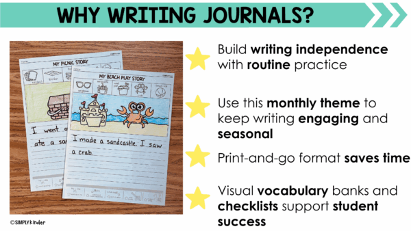 May Writing Prompts, Kindergarten, 1st & 2nd Grade, Vocabulary ...