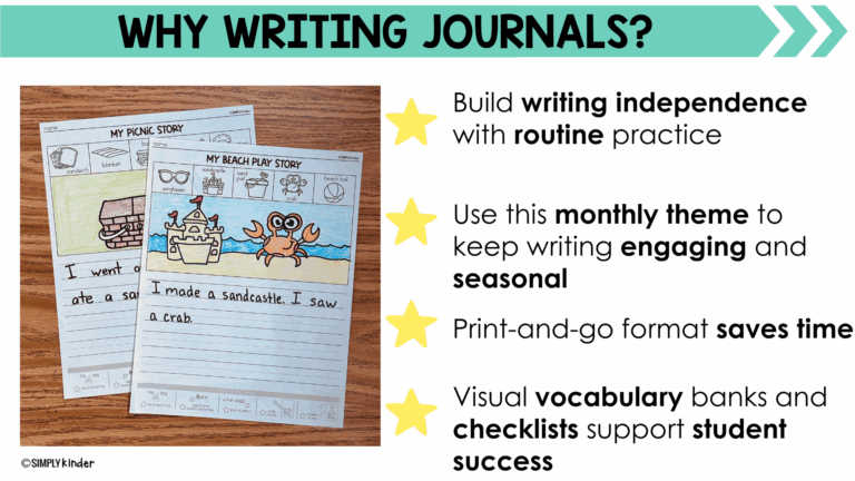 May Writing Prompts, Kindergarten, 1st & 2nd Grade, Vocabulary ...