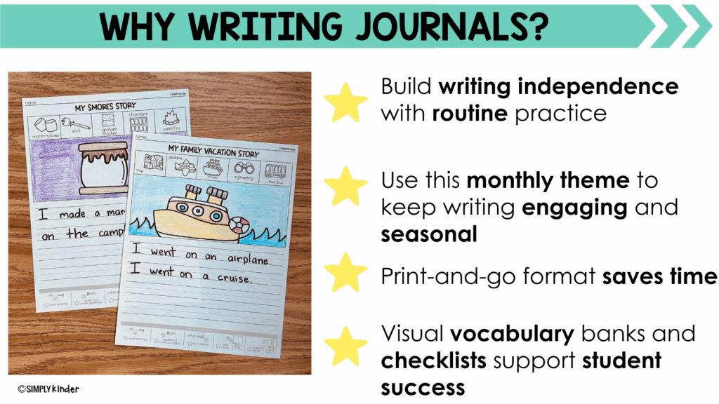 June Writing Prompts, Kindergarten, 1st & 2nd Grade, Vocabulary ...
