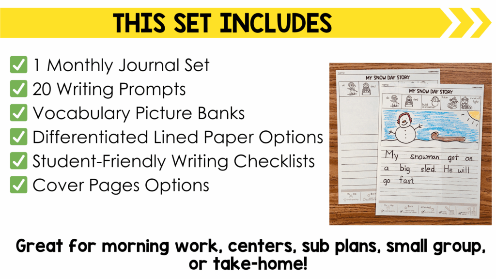 January Writing Prompts, Kindergarten, 1st & 2nd Grade, Vocabulary ...