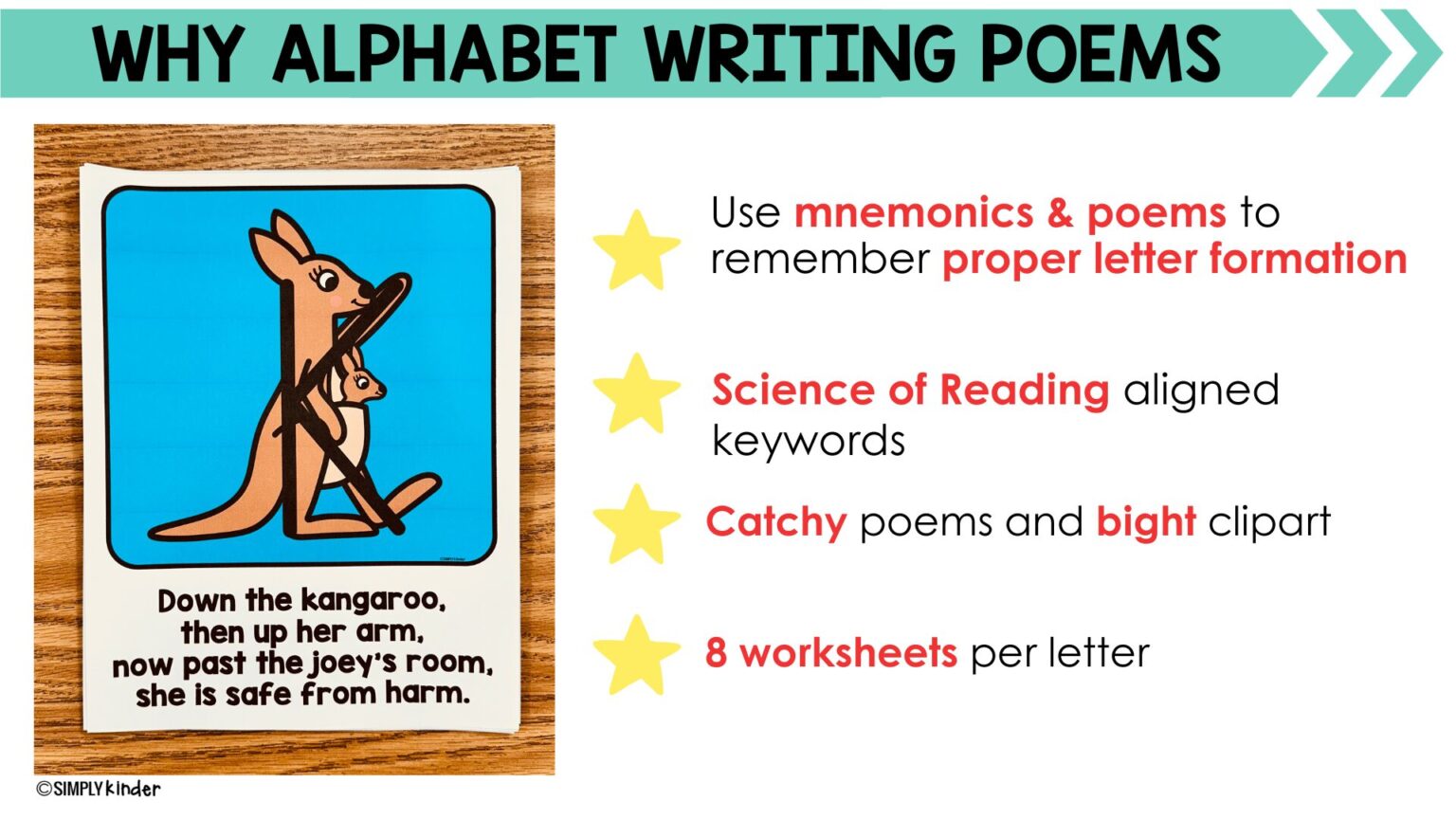 Uppercase Alphabet Posters & Poems, Alphabet Worksheets, Writing ...