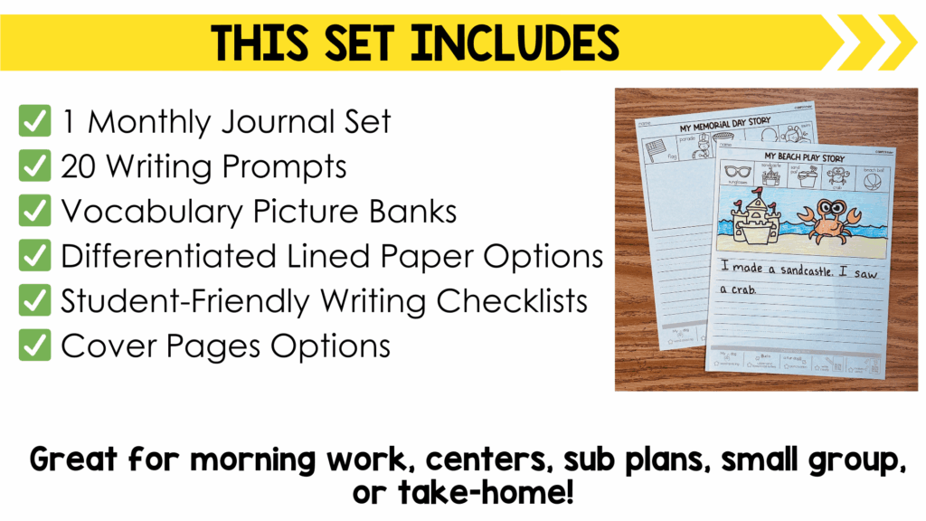 May Writing Prompts, Kindergarten, 1st & 2nd Grade, Vocabulary ...