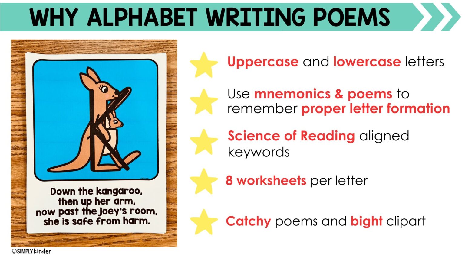 Alphabet Poems & Posters, Alphabet Formation Worksheets, Writing ...