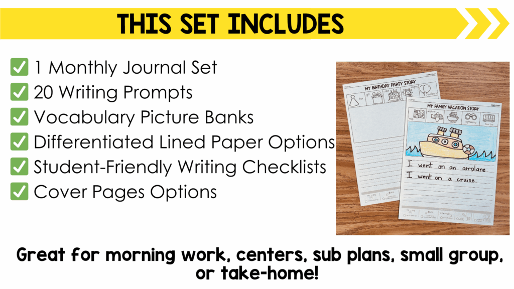 June Writing Prompts, Kindergarten, 1st & 2nd Grade, Vocabulary ...