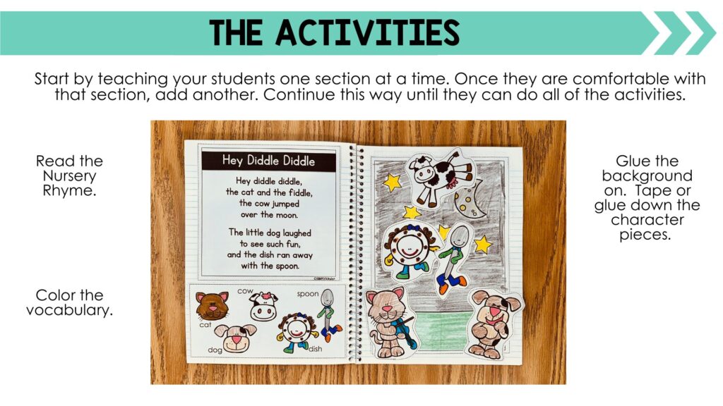 Nursery Rhyme Interactive Notebook - Simply Kinder
