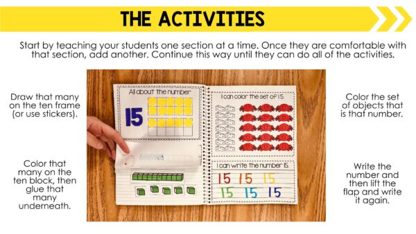 Counting Teens Interactive Notebook - Simply Kinder
