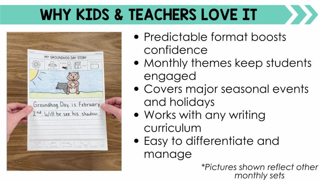 February Writing Prompts, Kindergarten, 1st & 2nd Grade, Vocabulary ...