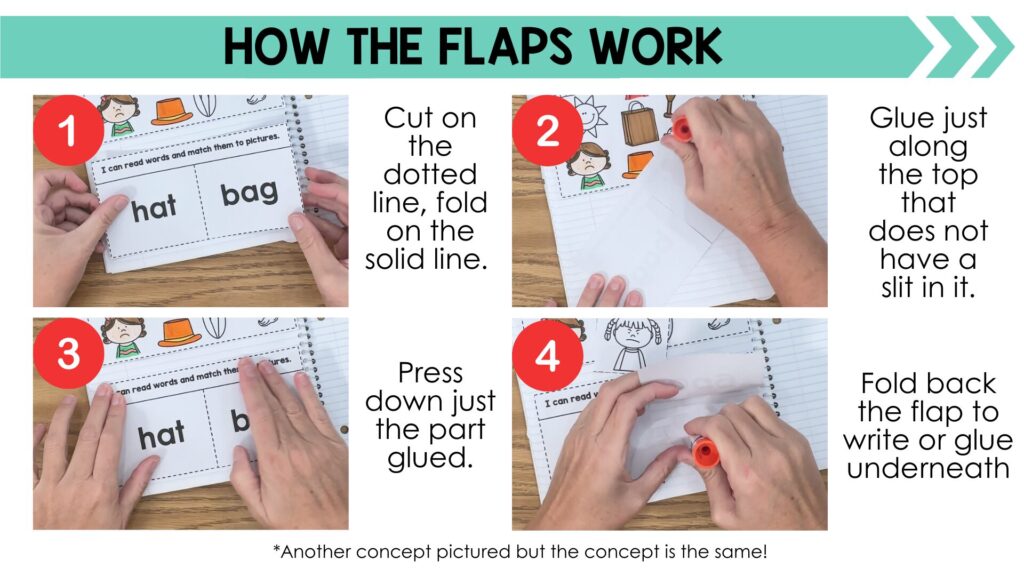 Easy Numbers Interactive Notebook - Simply Kinder