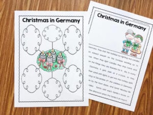 Christmas Around the World Germany - Simply Kinder