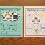 Melted Snowman Writing Activity - Simply Kinder