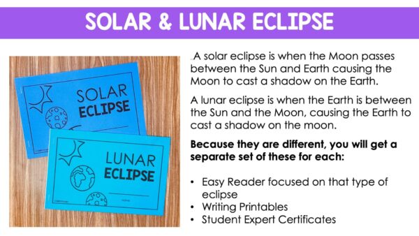 Lunar Eclipse 2025 Kindergarten Activities with BONUS Crafts, Reading ...