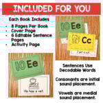 Alphabet Books with Editable Sight Words, Printable Alphabet Sight Word ...