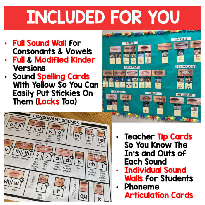 Kindergarten Sound Wall with Mouth Pictures, Labels, Locks, Science of ...