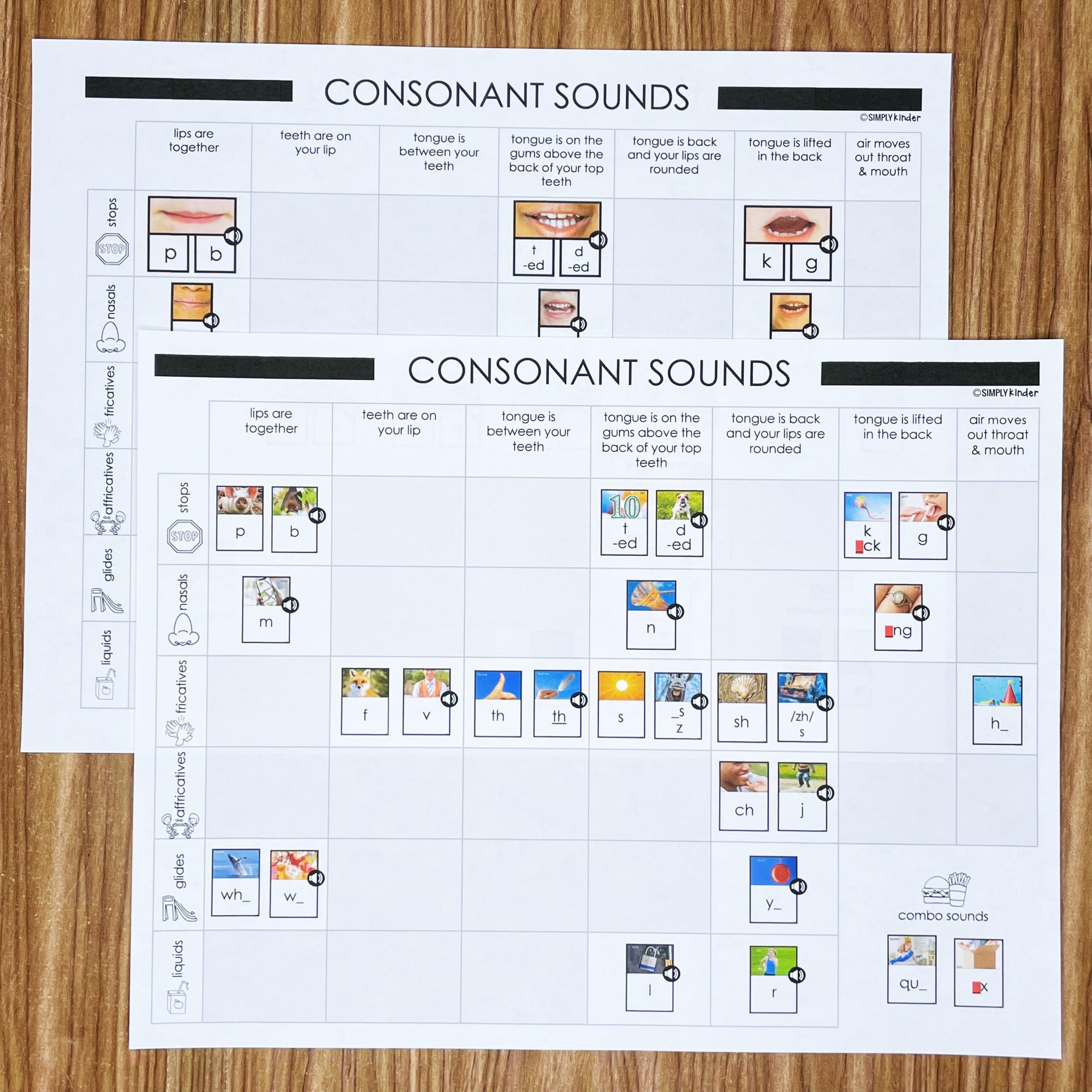 Sound Wall In Kindergarten: Suggestions and Tips! - Simply Kinder