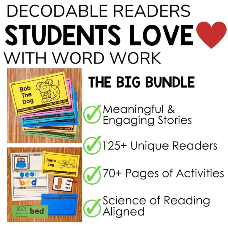 Decodable Readers Kindergarten, Science of Reading, CVC Decodable ...