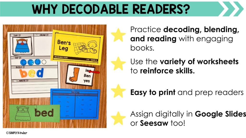 Decodable Readers Kindergarten, Science of Reading, CVC Decodable ...