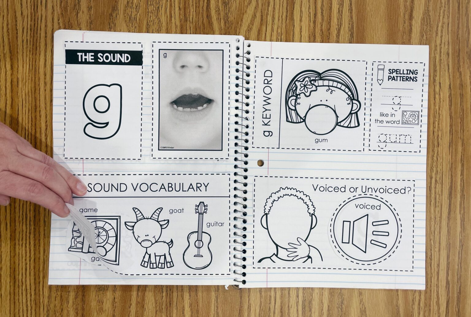Sound Interactive Notebooks with Real Mouth Photos - Simply Kinder
