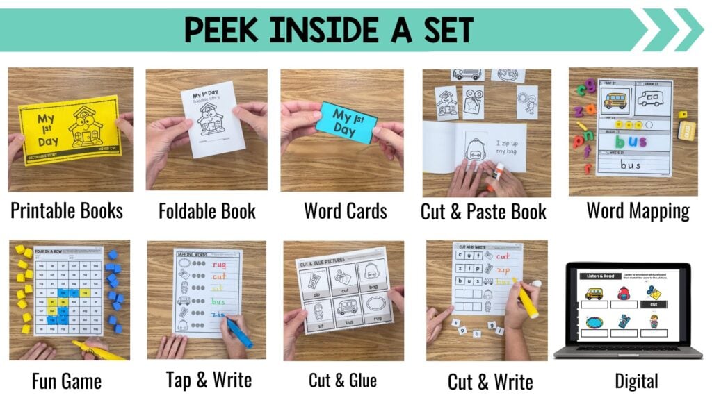 Decodable Readers Kindergarten, Science of Reading, CVC Decodable ...