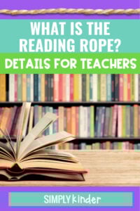 What is the reading rope? - Simply Kinder