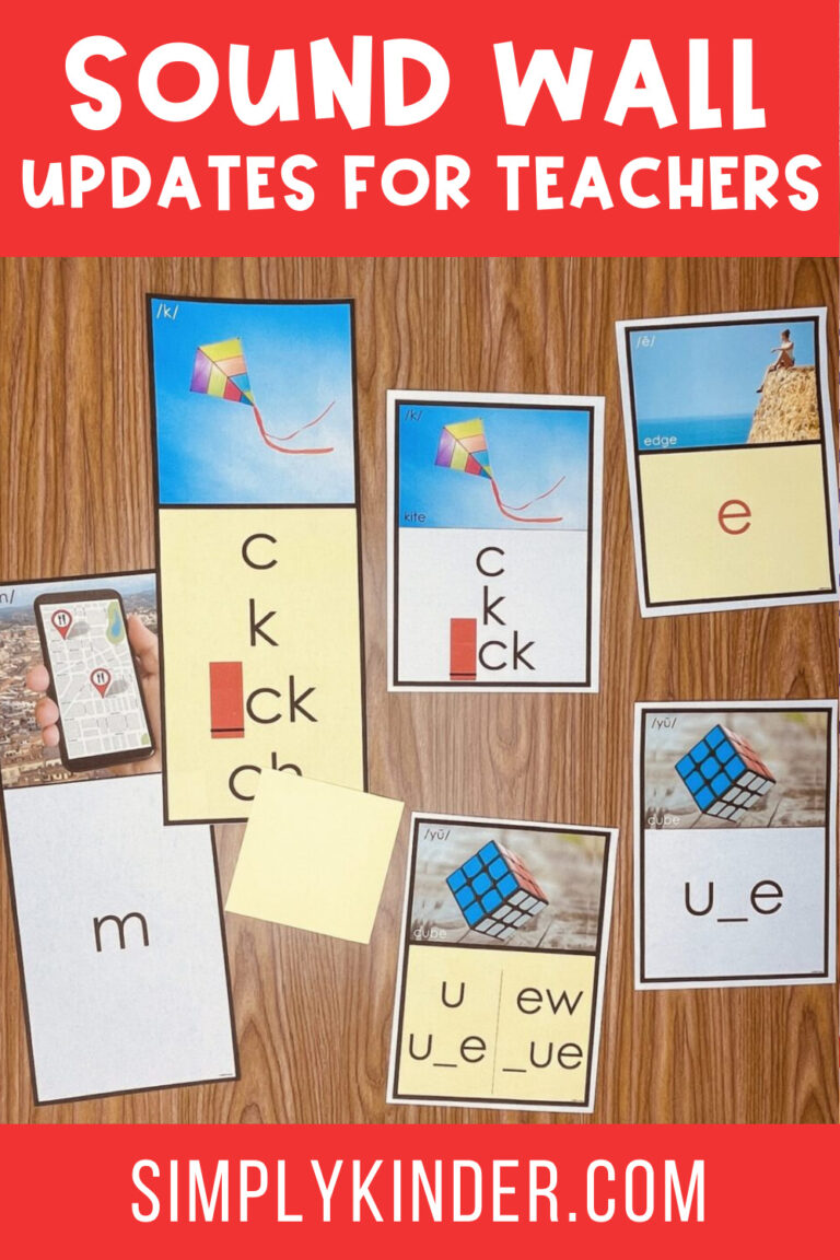 Sound Wall Updates for Teachers - Simply Kinder