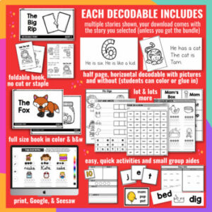 Short A Decodable Reader: Nat the Bat - Simply Kinder