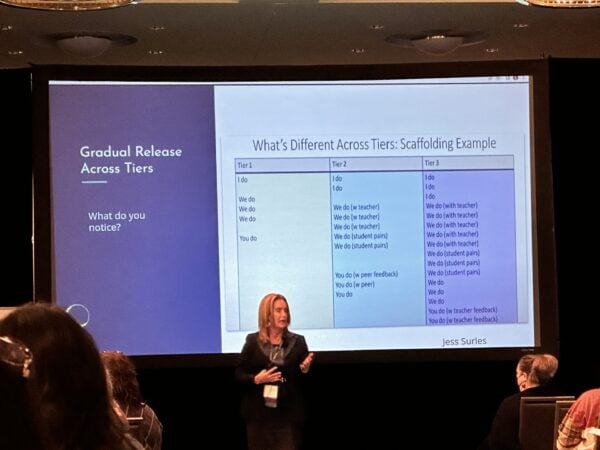 Reading League Science of Reading Conference - Simply Kinder