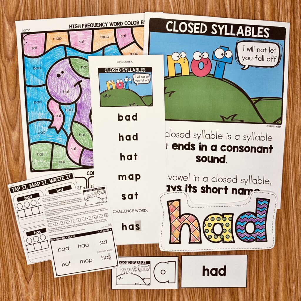 Sight Words by Phonics Skill - Short A CVC Words - Simply Kinder