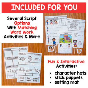 CVC Readers Theater for Kindergarten | The Zoo - Simply Kinder