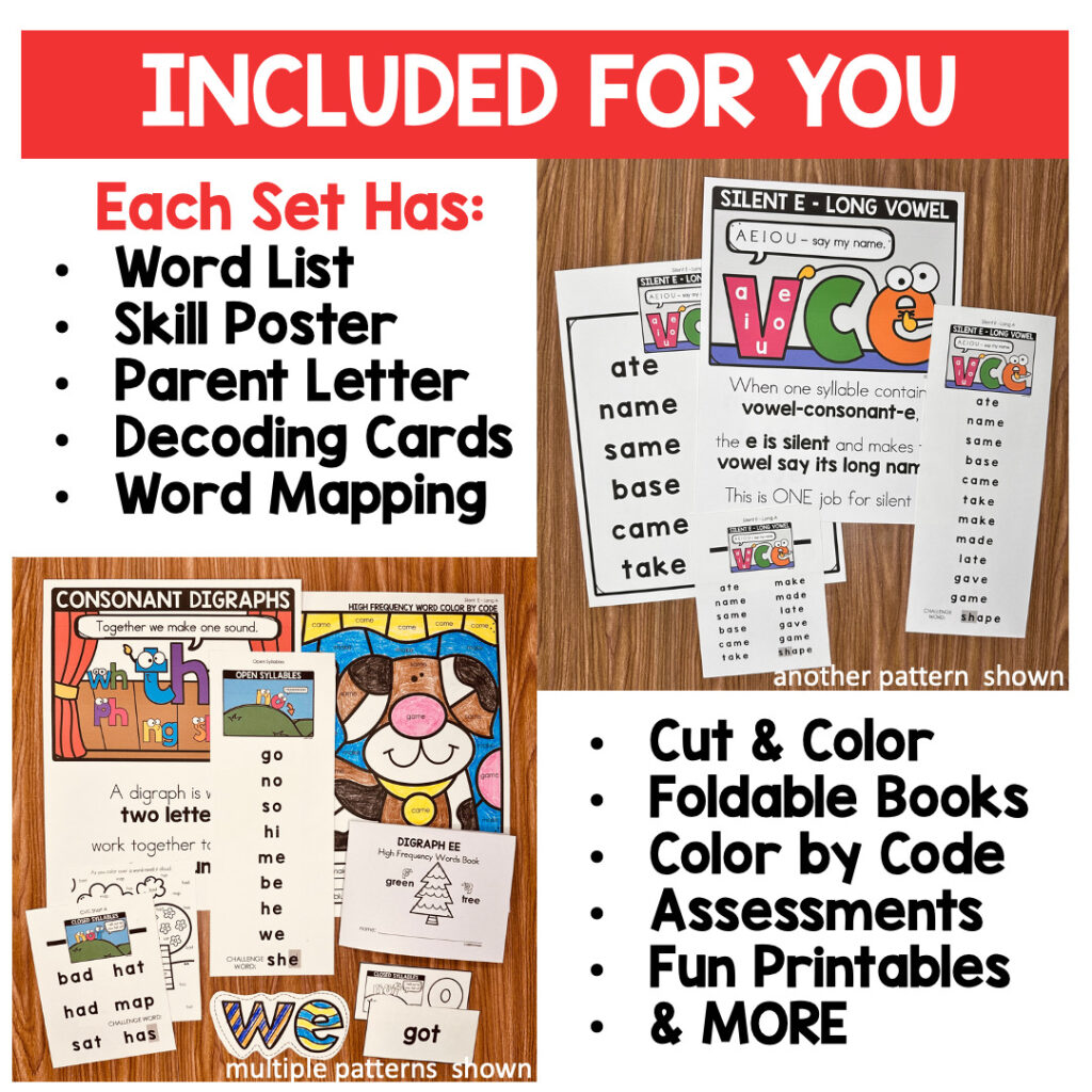 Sight Words by Phonics Skill - Floss Rule High Frequency Words - Simply ...