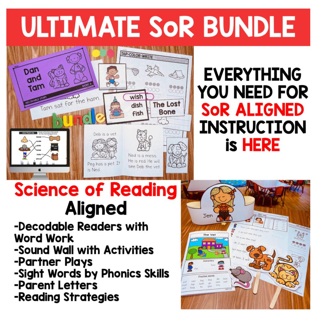Science of Reading Bundle: Sound Wall, Decodable Readers, Sight Words ...