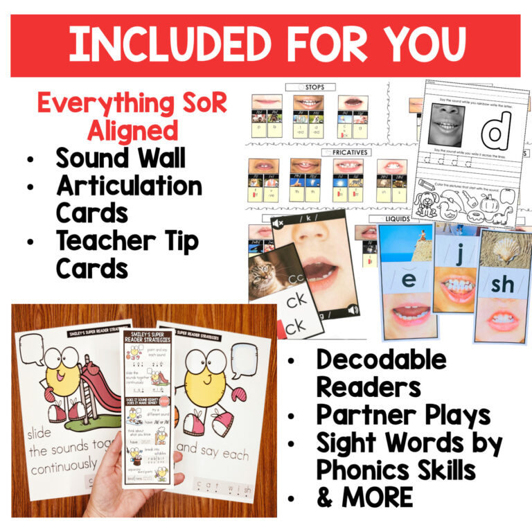 Science of Reading Bundle: Sound Wall, Decodable Readers, Sight Words ...