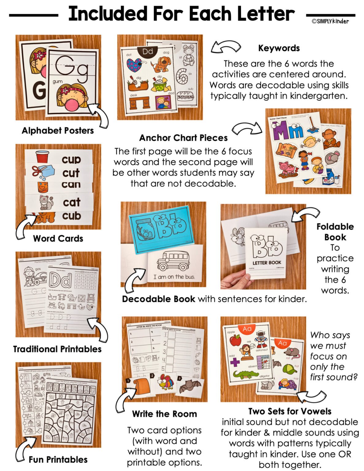 Activities to Teach the Alphabet in Kindergarten - Simply Kinder