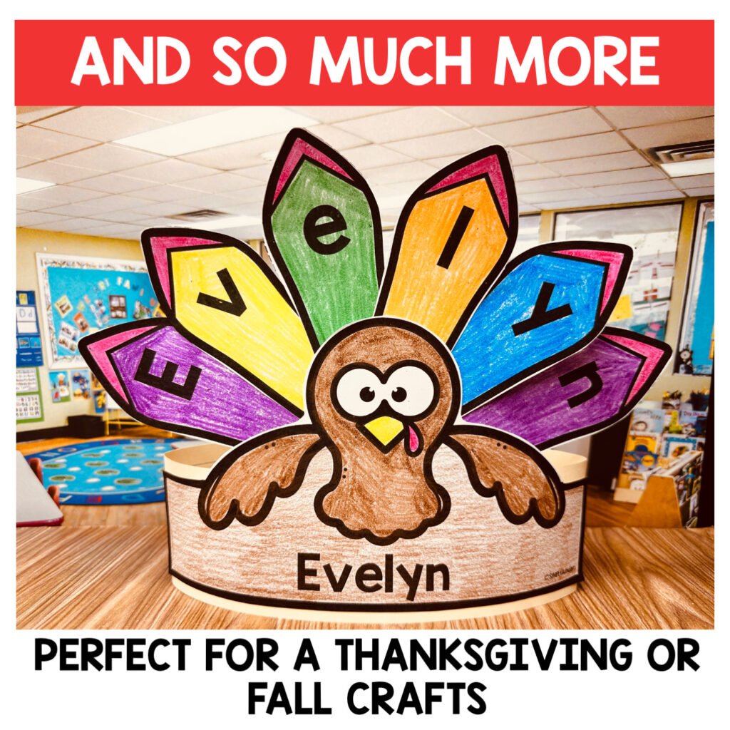 Turkey Editable Name Hat & Craft for Thanksgiving Activities & Projects ...