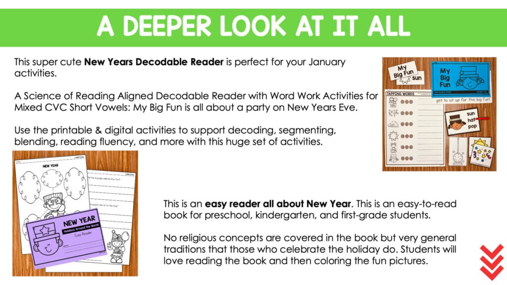 New Years 2025 Bulletin Boards, Activities, Resolutions, Crafts for ...