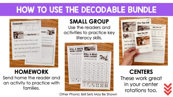 Nonfiction CVC Decodable Readers w/ Real Pictures, Passages - Simply Kinder