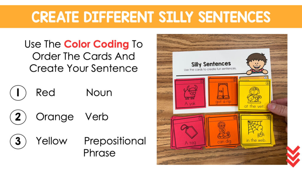 Silly Sentences CVC Decodable Writing Word Practice Center for ...