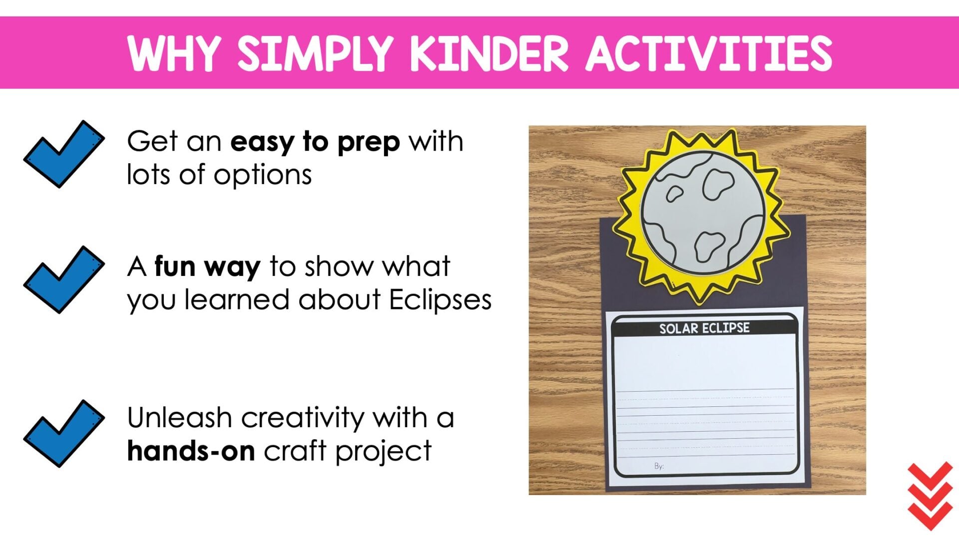 Eclipse Bulletin Board Project - Simply Kinder